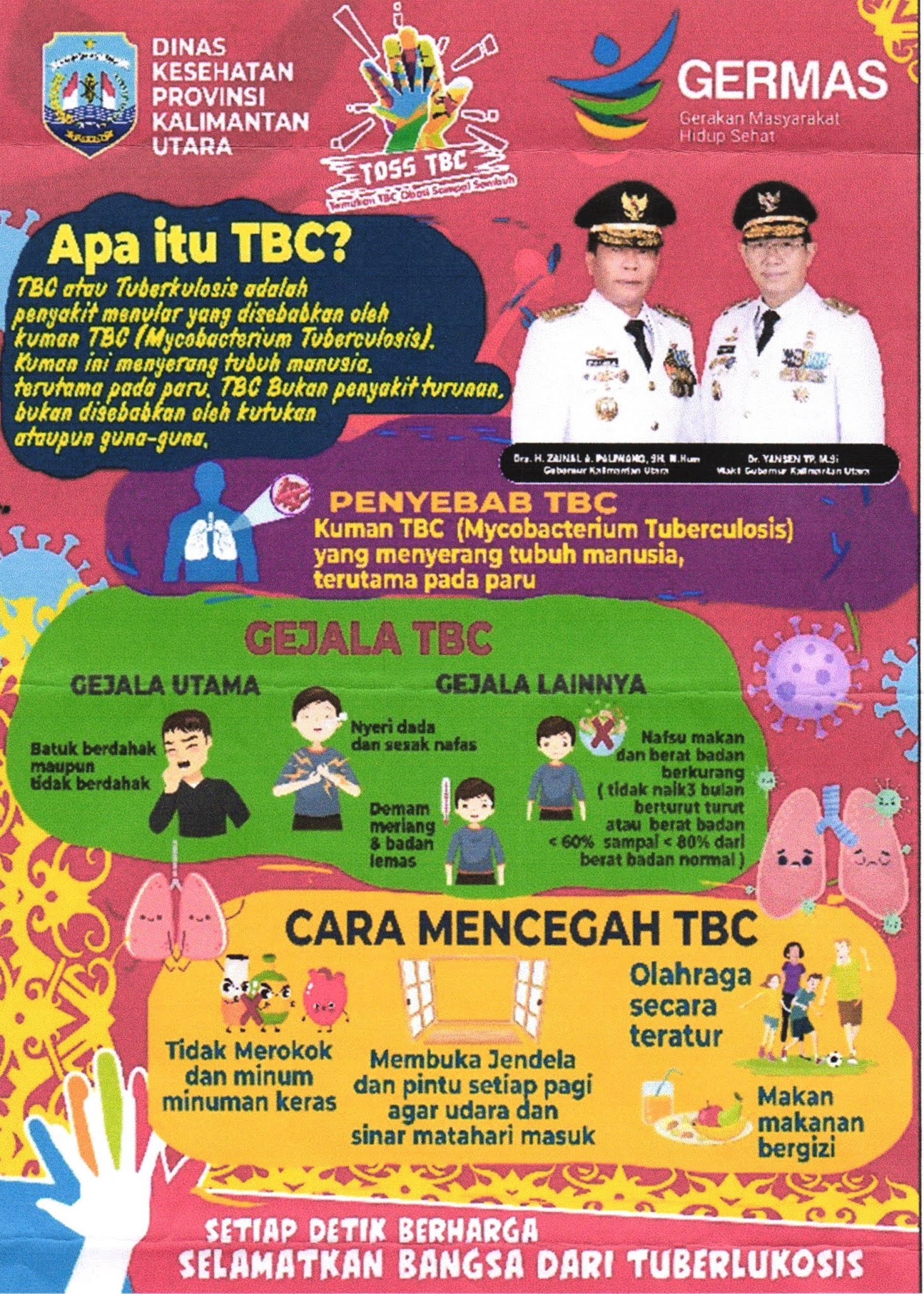 Apa Itu Germas? - simbolnext.com