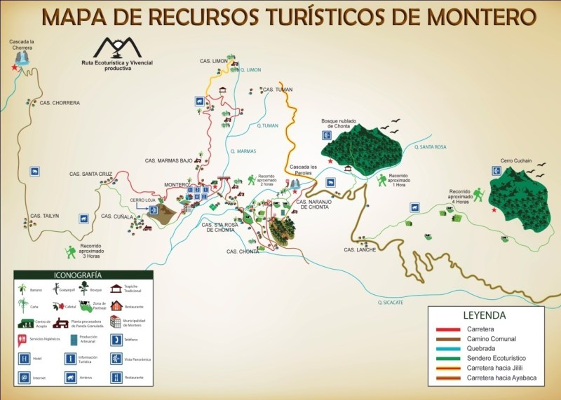 MUNICIPALIDAD DISTRITAL DE MONTERO