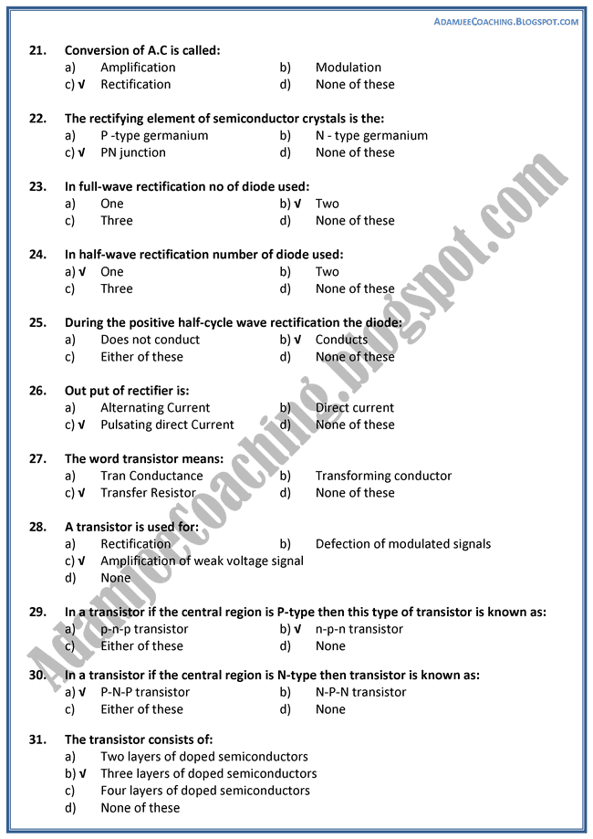 Adamjee Coaching: XII Physics MCQS - Electromagnetic Waves and Electronics
