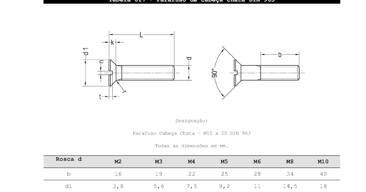 Tabelas de Mecânica: Parafuso de cabeça chata DIN 963