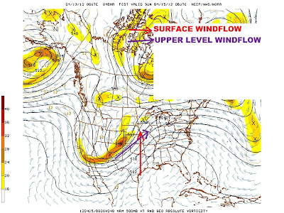 METEOROLOGIST MIKE MASCO: Life-threatening Situation Could Develop ...