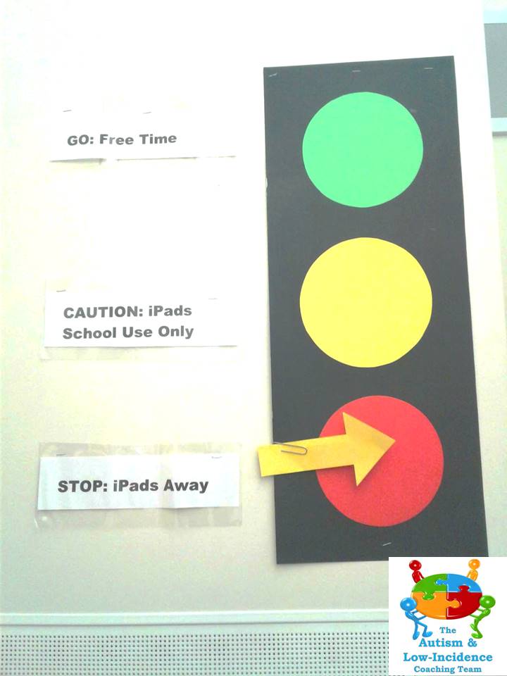 The Autism & Low-Incidence Coaching Team: Around Town Round Up: Tips ...