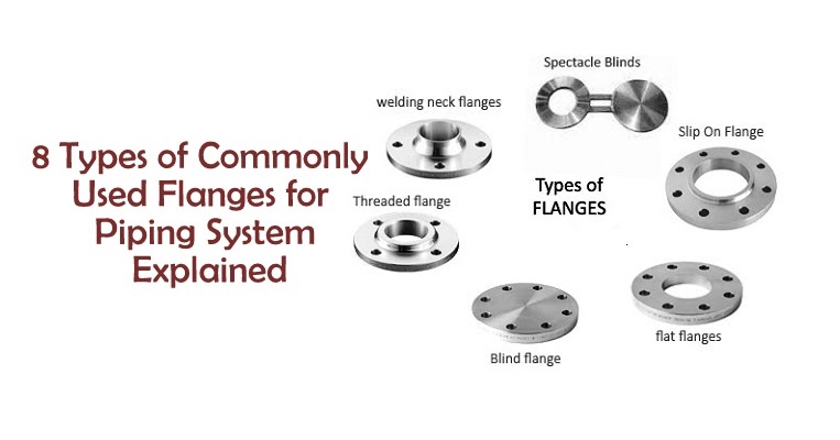 MEP Skills 8 Types Of Commonly Used Flanges For Piping System Explained mep-skills-8-types-of-commonly-used-flanges-for-piping-system-explained