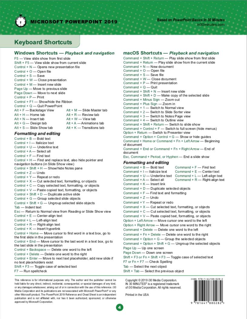 New Quick Reference Guide (cheat Sheet Of Instructions, Tips