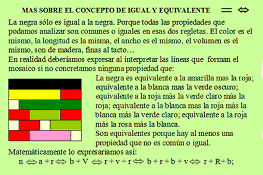 El Inquieto Jubilado Cristóbal: Las regletas Cuisenaire. Números en ...