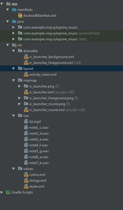 Top 12 Android App Templates With Source Code To Launch