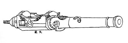 Taihō (大砲): Japanese Cannons and Artillery