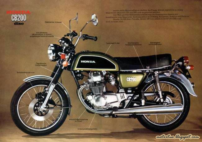 Sejarah Honda CB "Sang Legenda Tua" di Indonesia | Motor Tuo