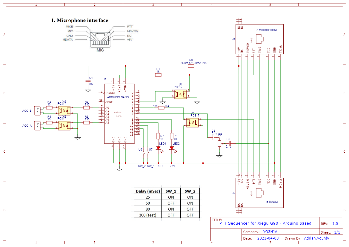 YO3HJV: Arduino PTT Sequencer for Xiegu G90