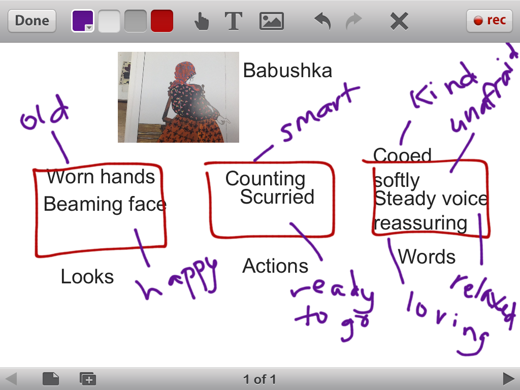 The Fearless Classroom: Fearless Character Traits