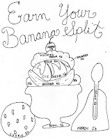 ELEMENTARY SCHOOL ENRICHMENT ACTIVITIES: BANANA SPLIT PROGRAM