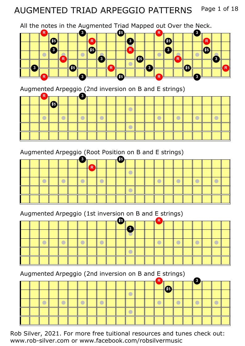 ROB SILVER: AUGMENTED TRIAD ARPEGGIOS-2,3,4,5,and 6 string options in ...