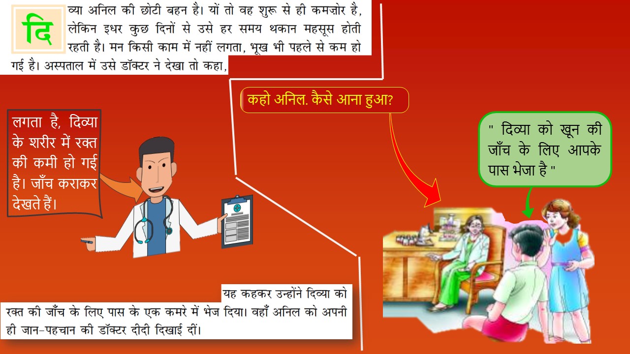 HindiCBSE | Best Hindi Tutorial for Students