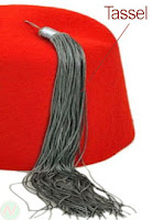 Hats Name Meaning & Picture | Necessary Vocabulary | Hats Vocabulary ...