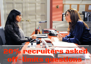 Radiant Systems Inc.: How to Handle Inappropriate Illicit Job Interview ...