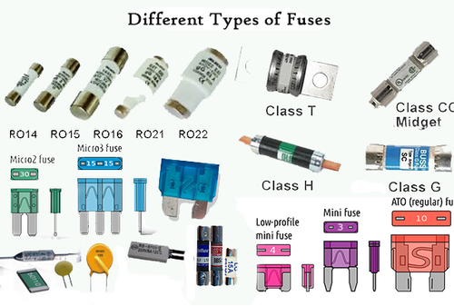 FCO (FUSE CUT OUT) : PENJELASAN DAN PRINSIP KERJA