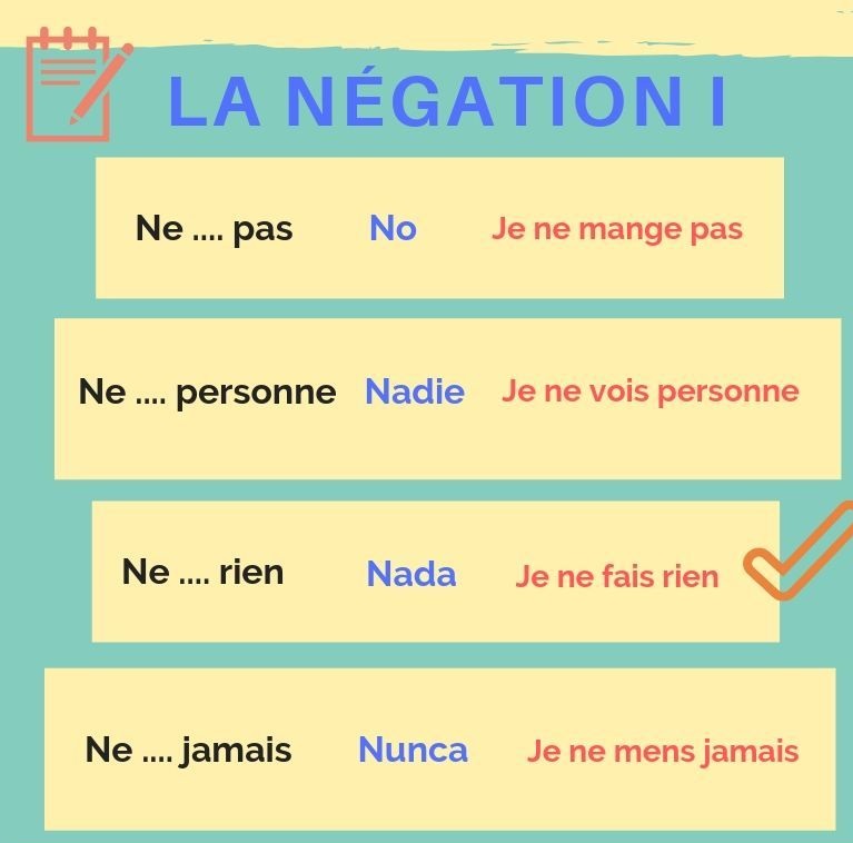 Ça roule ma poule!: UNITÉ 5.2. Grammaire. (2ºESO)