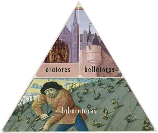 BLOG DO PROFESSOR MARCIANO DANTAS: O FEUDALISMO