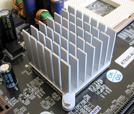 Parts of the Motherboard