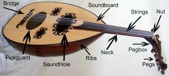 When it rains music: The Oud