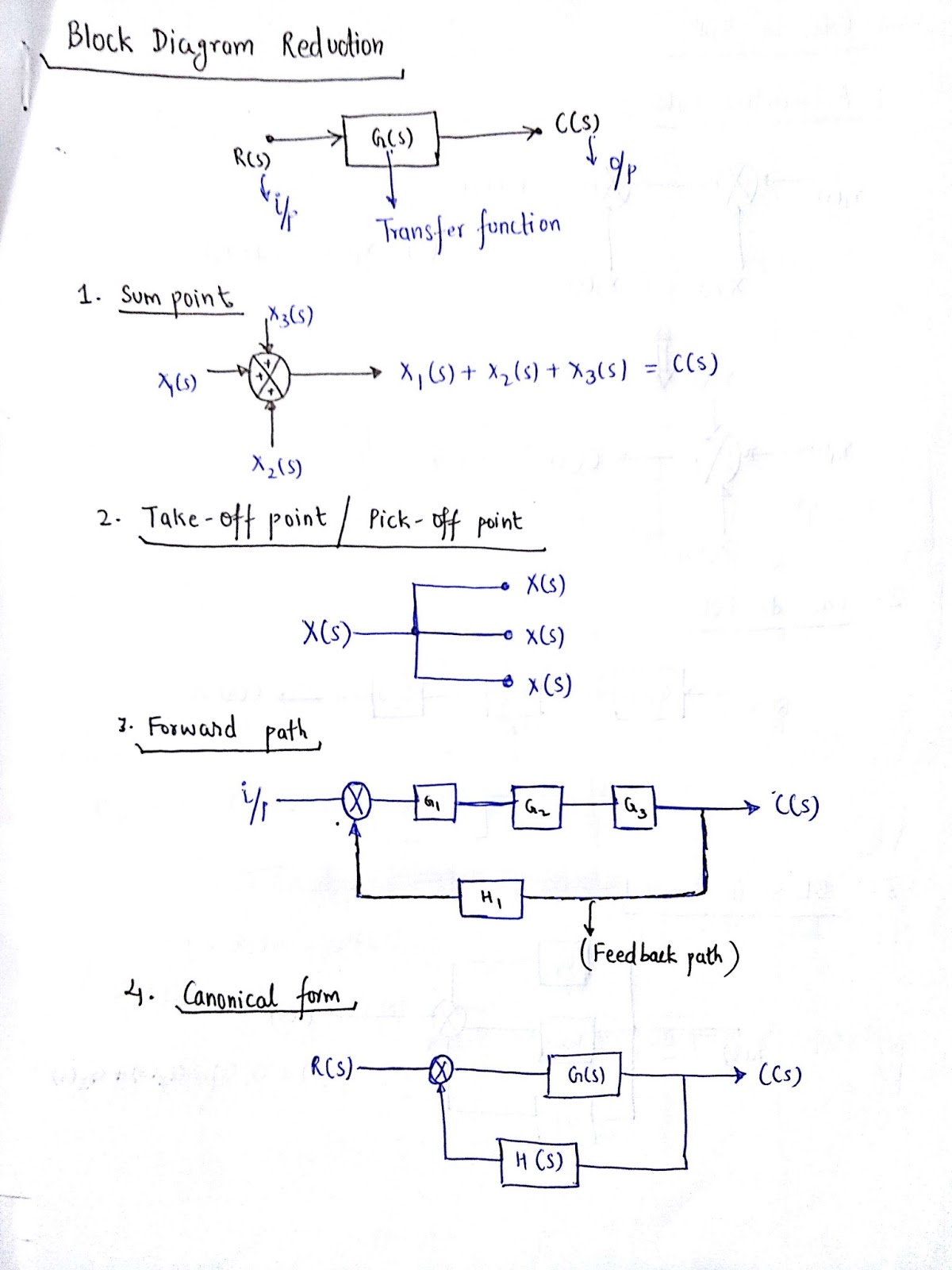 Control Systems - (ECE-2010)