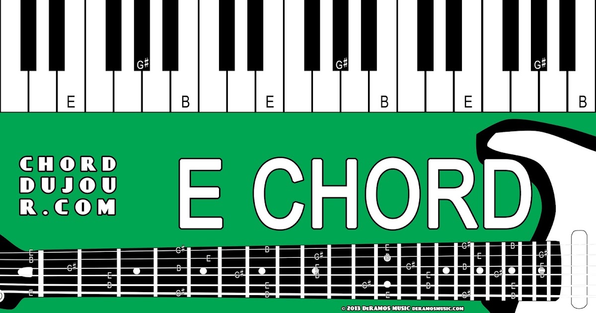 Chord du Jour: Dictionary: E Chord
