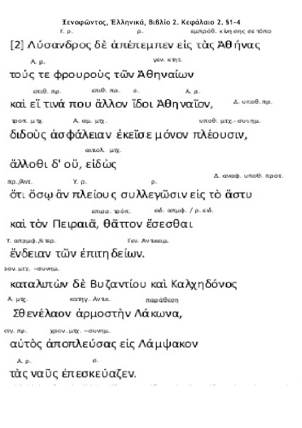 Φιλολογικά Μαθήματα Λυκείου: ΞΕΝΟΦΩΝ: ΠΡΟΕΤΟΙΜΑΣΙΕΣ ΤΟΥ ΛΥΣΑΝΔΡΟΥ ΓΙΑ ...