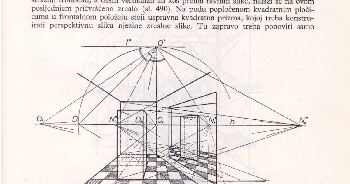 NACRTNA GEOMETRIJA - DESCRIPTIVE GEOMETRY - GEOMETRIA DESCRITTIVA ...