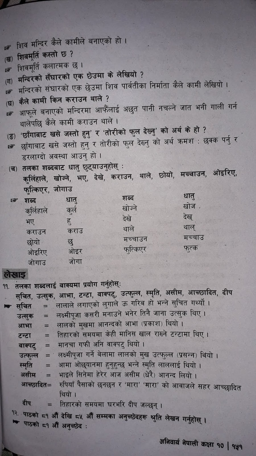 CLASS 10 (NEPALI) COMPLETE NOTES