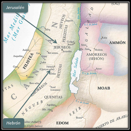 Baúl del Arte: JERUSALÉN: SU HISTORIA Y ARQUEOLOGÍA