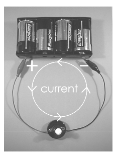 Arus, Tegangan, dan Daya