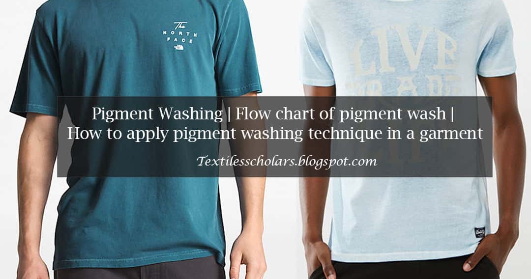 Pigment Washing | Flow chart of pigment wash | How to apply pigment ...