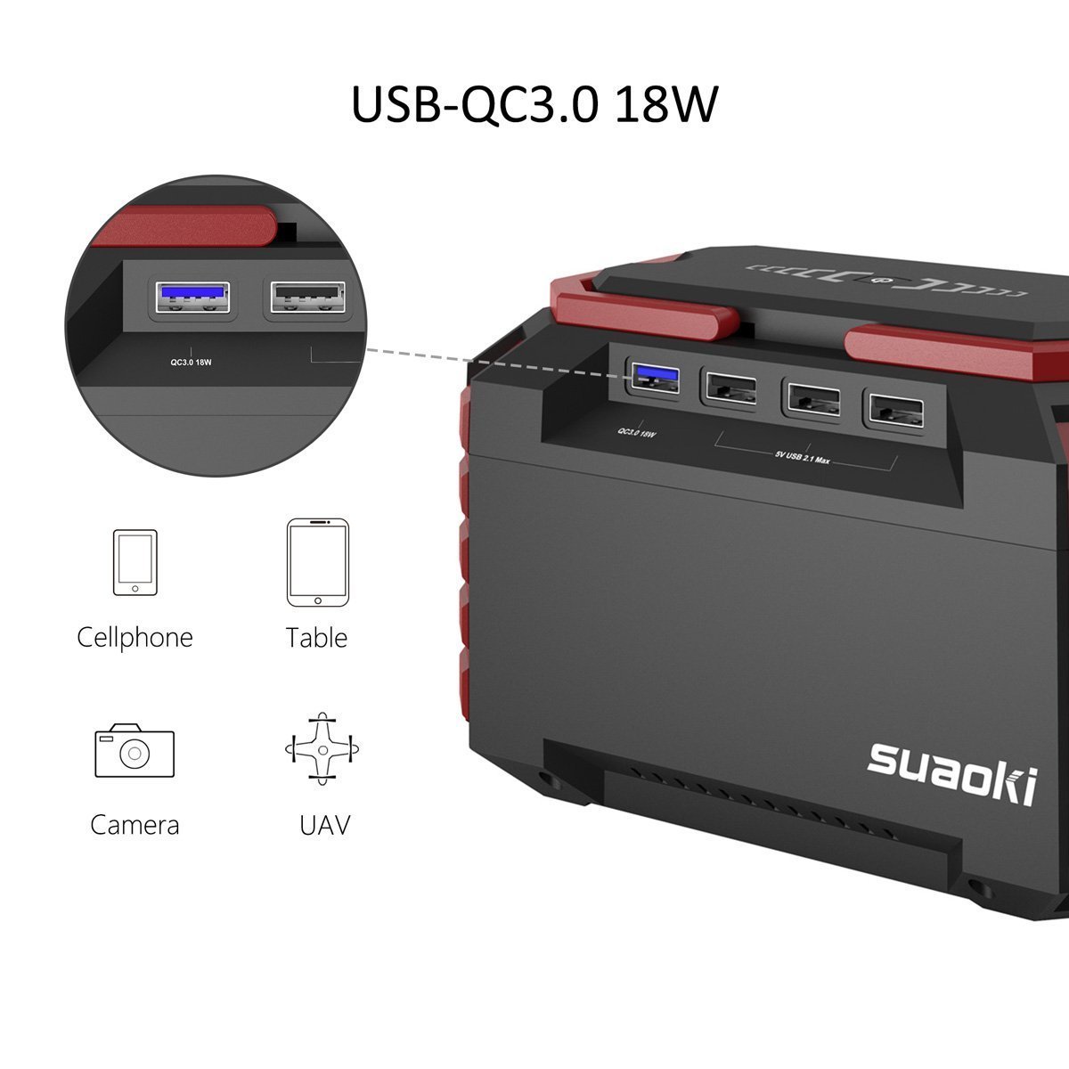 Generator & Portable Power Store: Suaoki Portable Power Station 150Wh ...