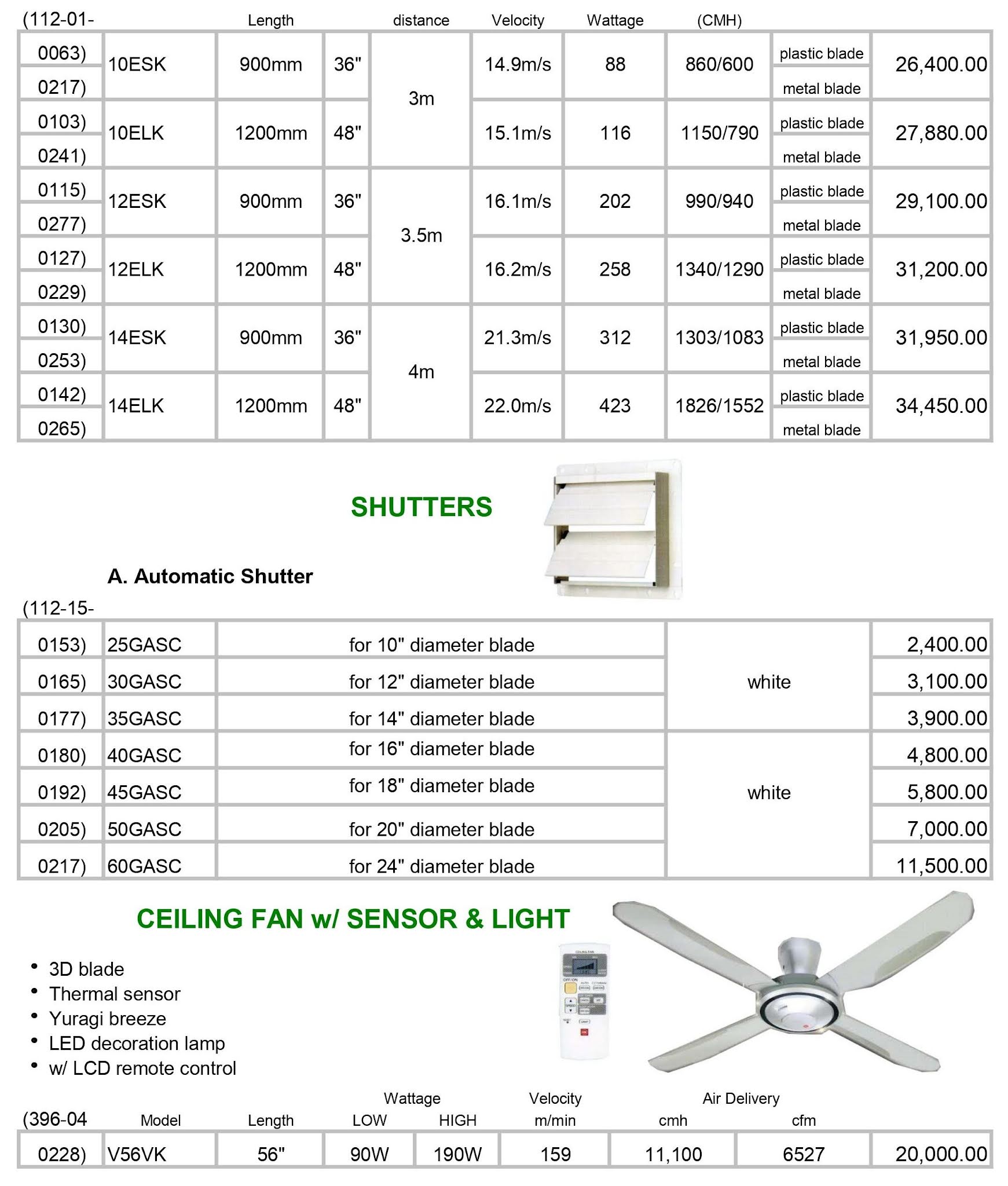 MaximaxSystems.com: KDK VENTILATING FANS PRICE LIST