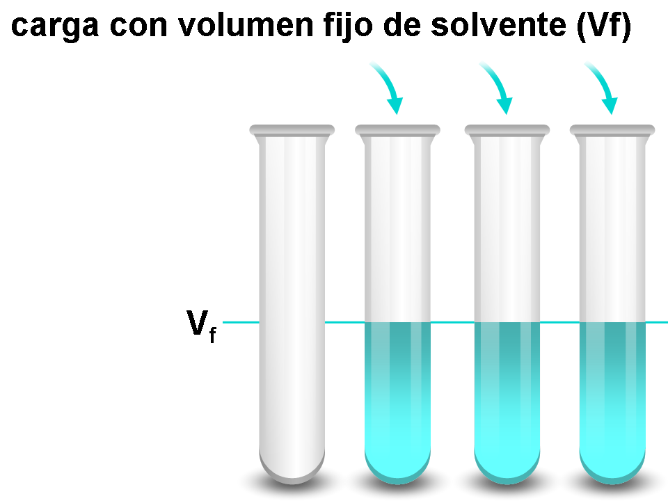 1º Control Alimentario: diciembre 2014