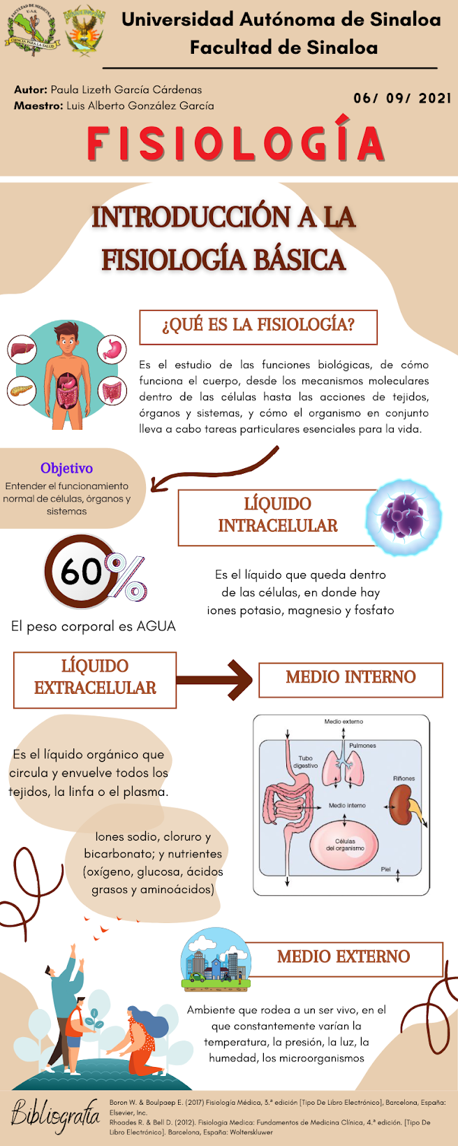 Introduccin Fisiologia