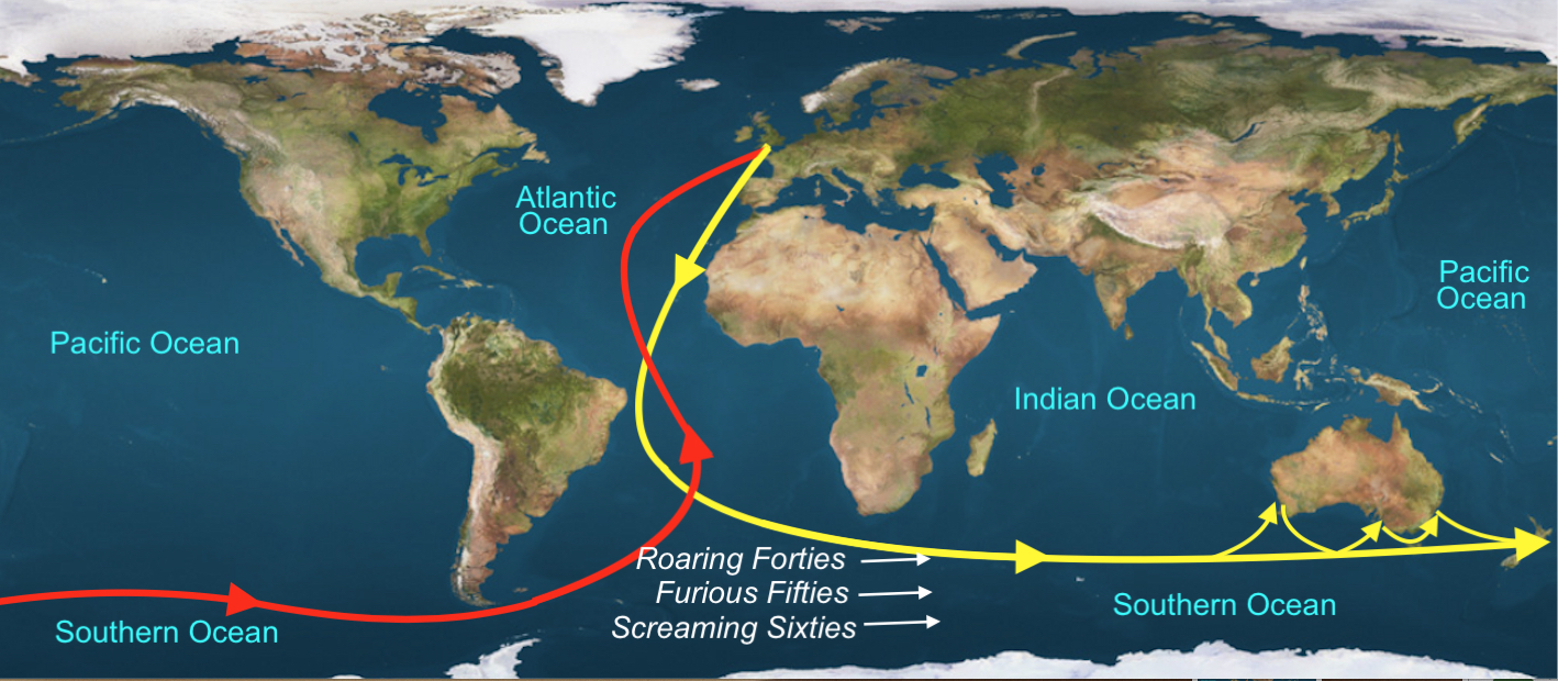 NephiCode: The Magical Roaring Forties – Part I
