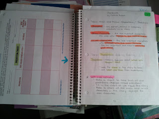 IBTEACHNU Language Arts: Interactive notebooks