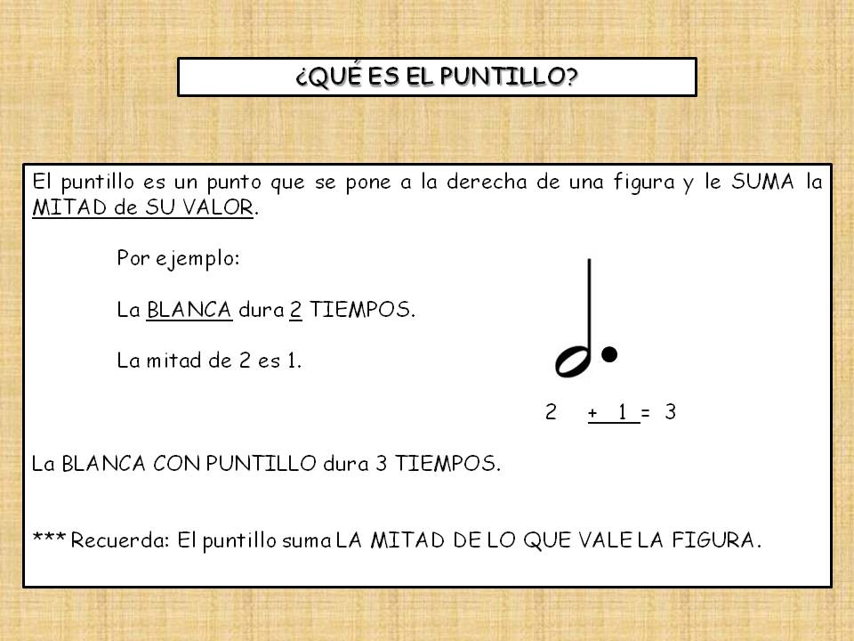 CEIP Santo Domingo de Guzmán MÚSICA: FIGURAS RÍTMICAS Y COMPASES