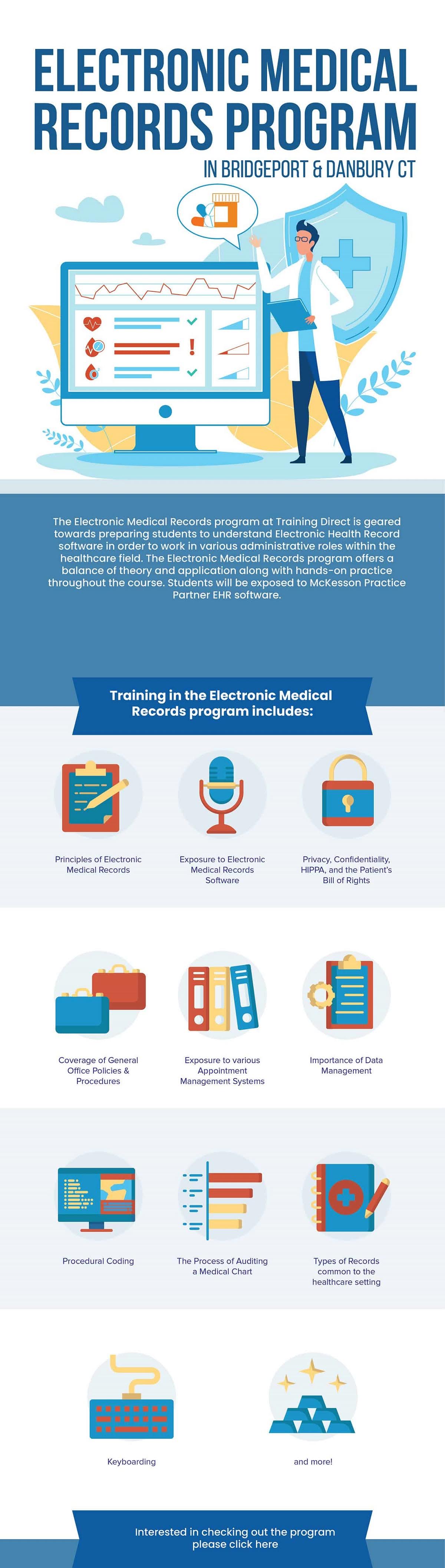 Electronic Medical Records Program in Bridgeport & Danbury CT #infographic - Visualistan