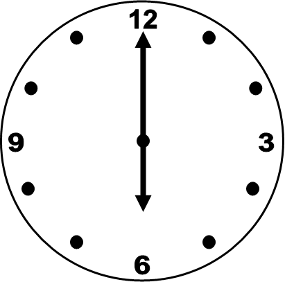 Kumpulan Gambar Soal Ulangan & Ujian SD: Gambar Jam