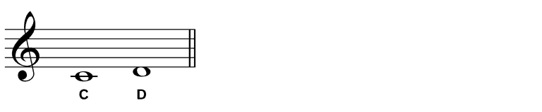 Interval Nada Adalah? | Jenis-jenis Interval Dalam Seni Musik - NADAGITAR