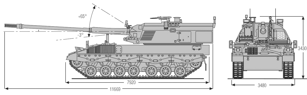 VialAvia: 023.) PzH 2000 - Panzerhaubitze by: KM-W, Rheinmetal AG., MTU ...