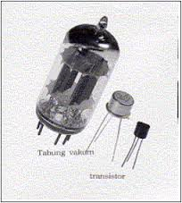 Sejarah Komputer Generasi Kedua - SMK BUDI LUHUR