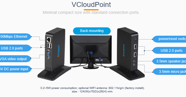 Mengapa semakin banyak perusahaan melirik Vcloudpoint