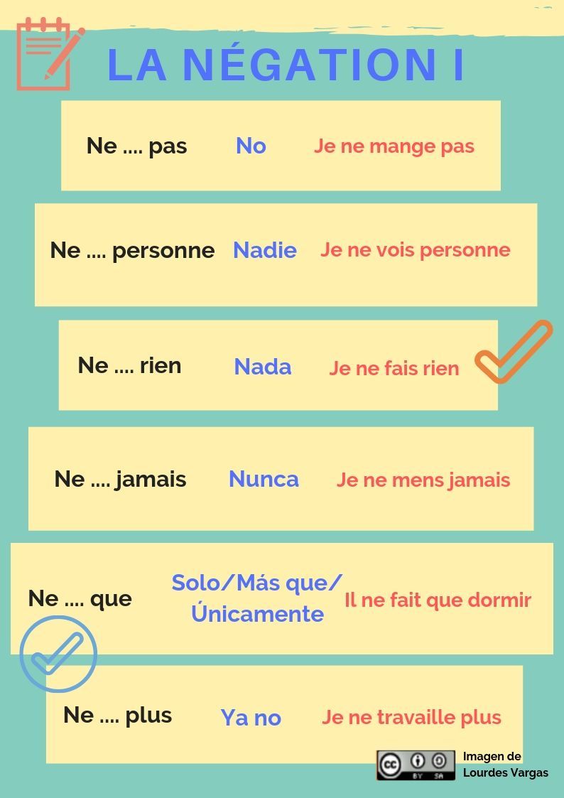 Pipounette Rigolotte: La négation (deuxième partie)