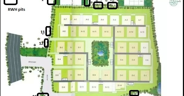 Splendour Apartments,Mettukanigudem: RWH Pits