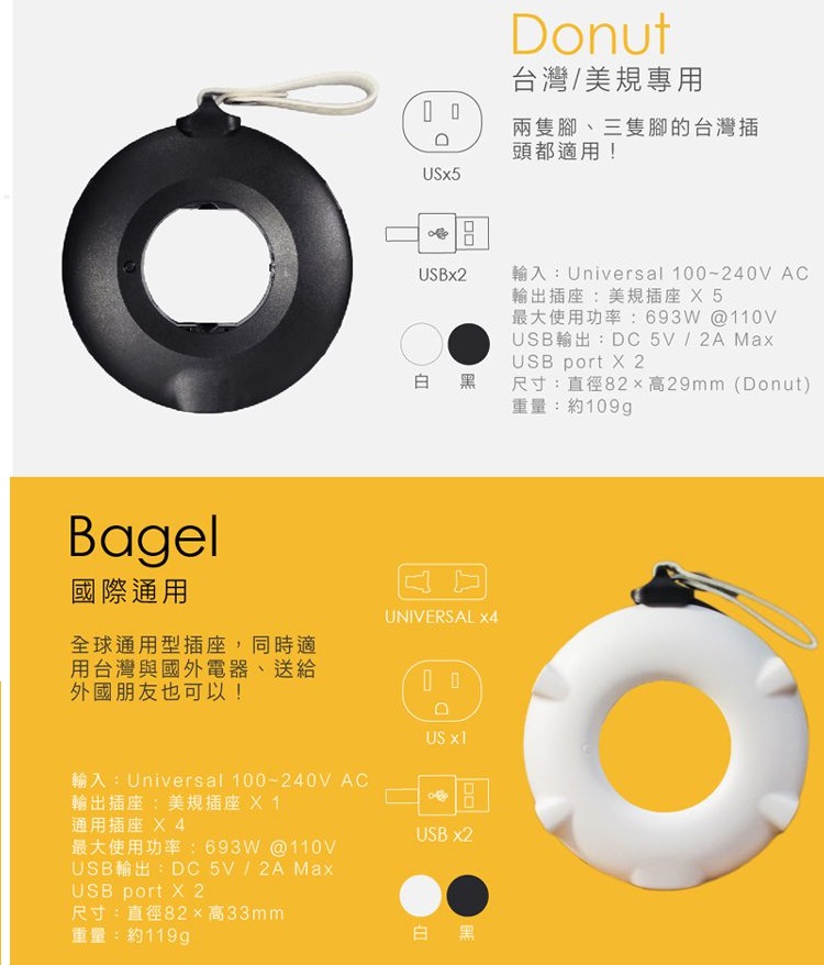 [3C開箱] 出差旅行神器 MOGICS Power Donut 旅用圓形排插 小巧好收納