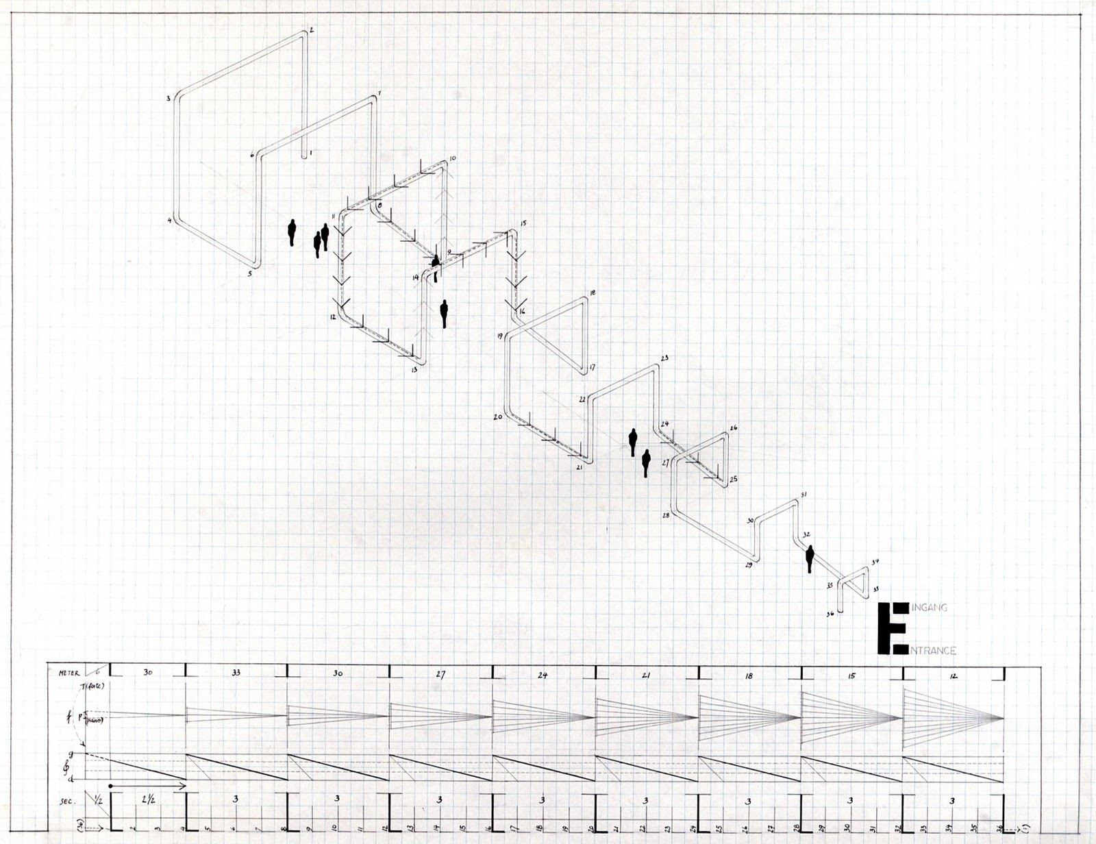 Aural Architectures: Precedents: Bernhard Leitner