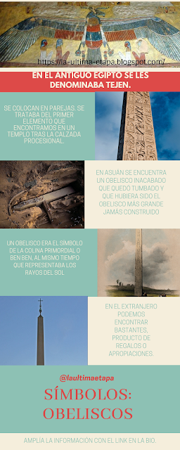 Símbolos del antiguo Egipto: Obeliscos